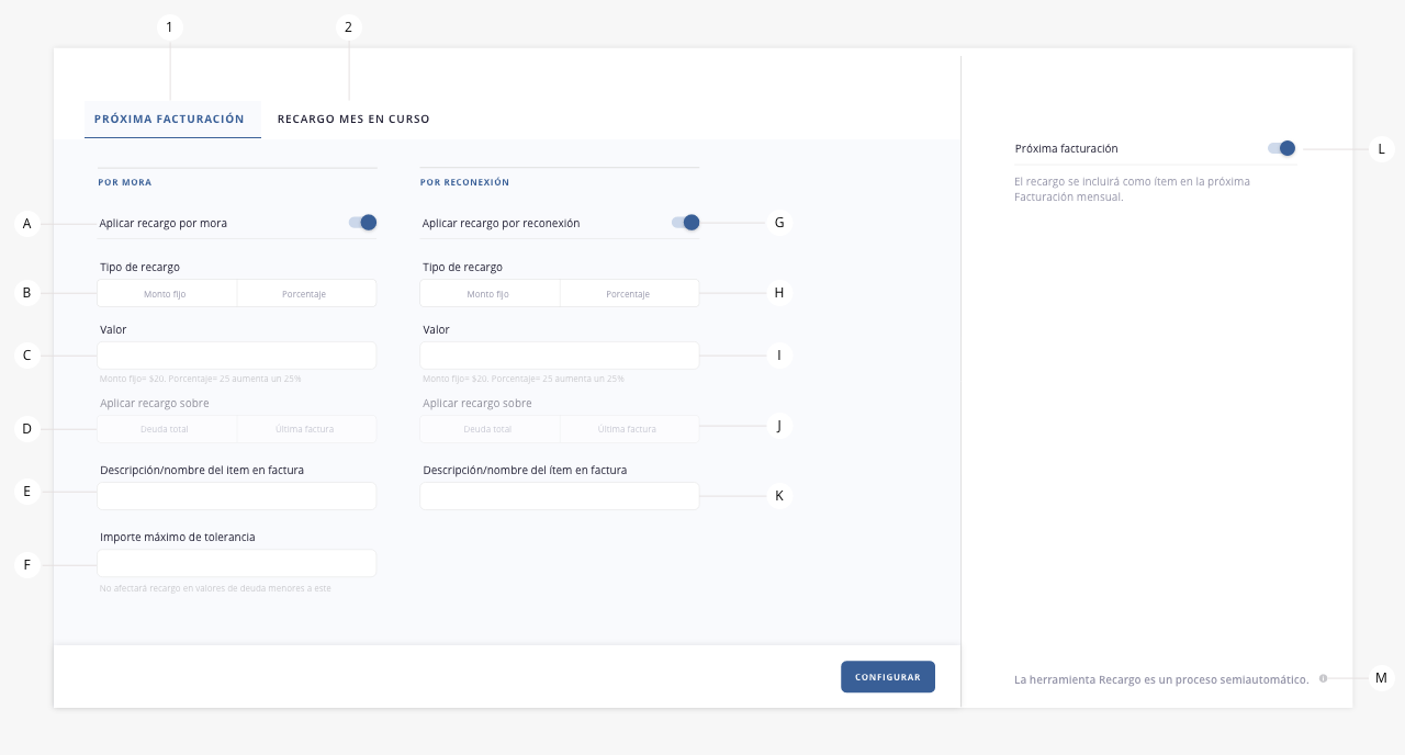 Recargos – Guia ISPCube 2022